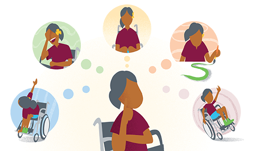 Brain breaks bundle - Mary Lou Fulton College for Teaching and Learning ...